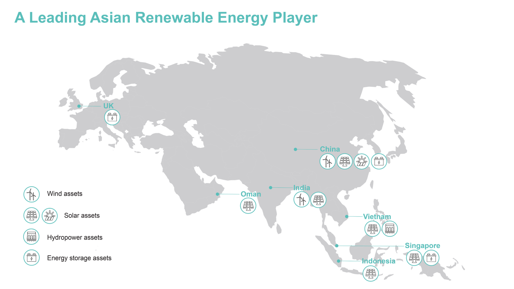 Renewable Energy | Sembcorp